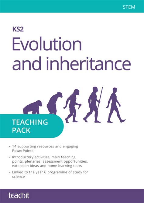 Evolution And Inheritance Ks2 Science Teachit Primary