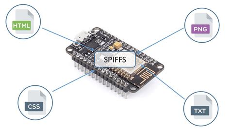 Install Esp8266 Filesystem Uploader In Arduino Ide Random Nerd