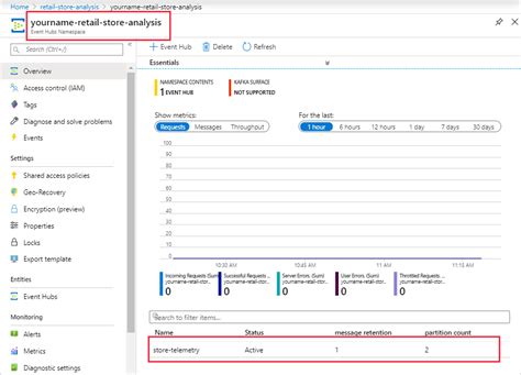 Tutorial Visualize Data From Azure Iot Central Azure Iot Central