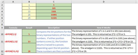 The BITOR Function