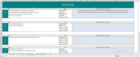 Excel Template In Risk Analysis And Risk Matrix For Your Business Or Projects Eloquens