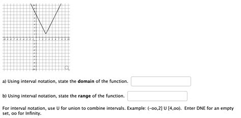 Solved A Using Interval Notation State The Domain Of The