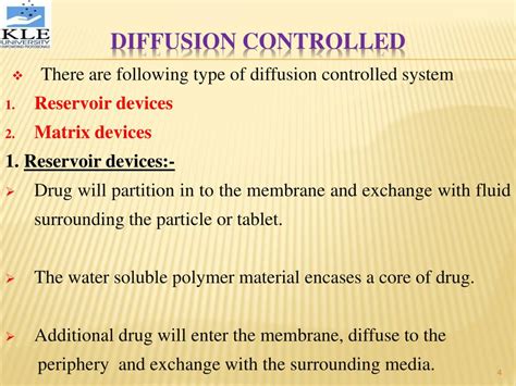 Ppt Fundamentals Of Modified Release Formulations Powerpoint