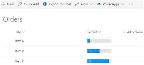 How To Create Field Customizer Extension