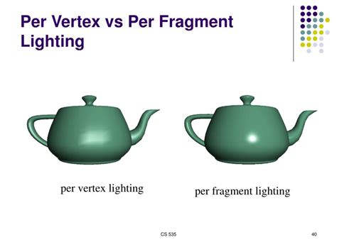 Ppt Opengl Shading Language Powerpoint Presentation Free Download Id4695924