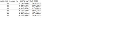 Sql Select Previous Row Date As Current Row Date Stack Overflow