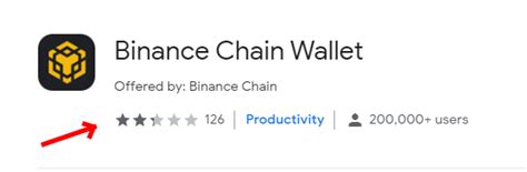 9 Best Wallets For Binance Smart Chain Bep20 Tokens