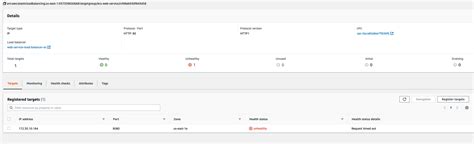 Amazon Web Services My Load Balancer Cannot Communicate With My