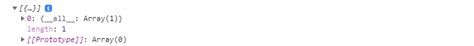 Javascript How To Display An Error Message In Django Formset With