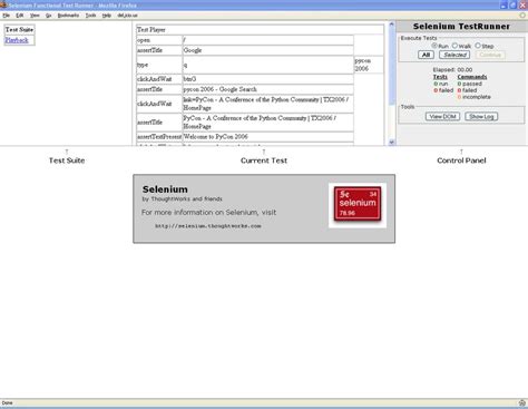 Agile Testing Remote Web App Testing With Selenium Ide