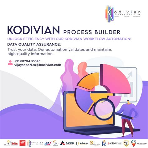 How We Use Kodivian Workflow Automation Kodivian Technologies Posted On The Topic Linkedin