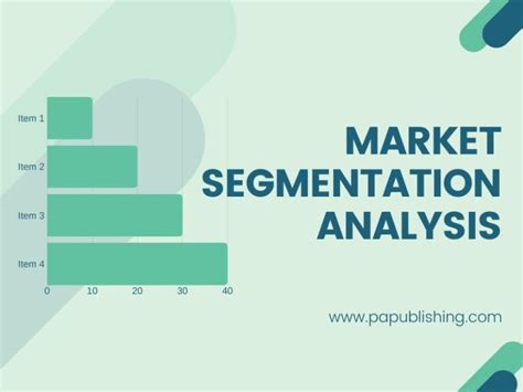 5 Step Of Market Segmentation Analysis Targeting Example