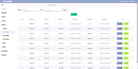 大学生校园兼职微信小程序设计与实现源码lw部署文档讲解等校园微信小程序源码 Csdn博客