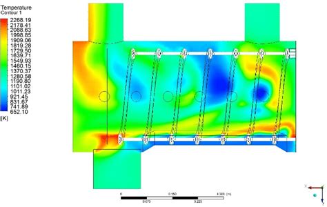 Temperature At Cross Section Of Combustion Chamber Download
