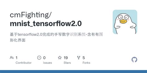 Github Cmfightingmnisttensorflow20 基于tensorflow20完成的手写数字识别系统
