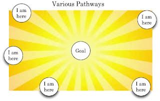 Paradoxical Parenting Lean On Me