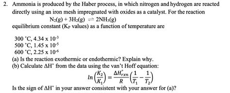 Solved Ammonia Is Produced By The Haber Process In Which Chegg