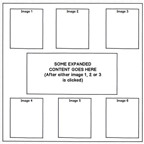Javascript How To Identify Position In A List To Insert Div Stack Overflow