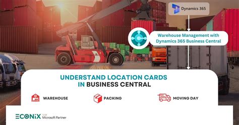 Understand Location Cards In D365 Business Central Econix Microsoft D365 Busines Central