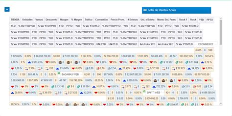 Php Fijar Cabecera De Tabla Que Crece Dinámicamente Stack Overflow
