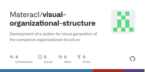 Github Materaclvisual Organizational Structure Development Of A System For Visual Generation
