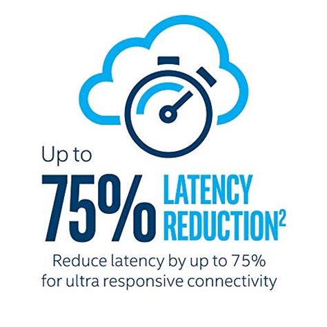 Intel Wi Fi 6 Gig Desktop Kit Wireless Network Adapter Specs Compare Prices Pangoly