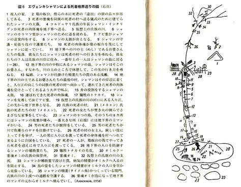 TOMITA Akio on Twitter ところが日本列島においては上界天中界地上下界地下の垂直三層観ではなく天界