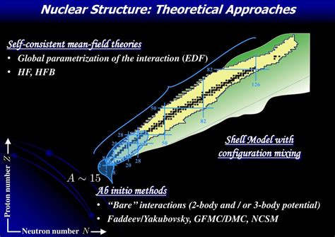 Université De Caen Basse Normandie Ppt Download