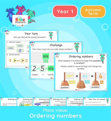 Year 1 Ordering Numbers Lesson Presentation Year 1 Place Value Resources
