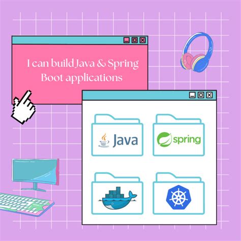 Create Spring Boot And Java Apps By Mominnaqvi Fiverr