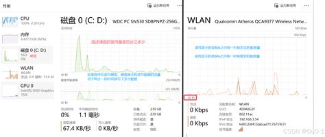 【mysql — 数据库增删改查操作】深入解析mysql的 Retrieve 检索操作mysql Retrived Csdn博客