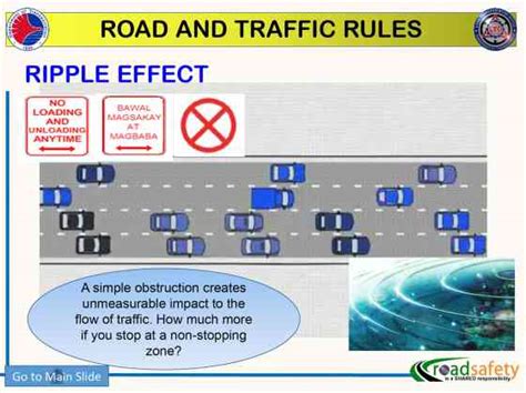 6 Magical Solutions For Your Edsa Ncap Woes Feature Stories