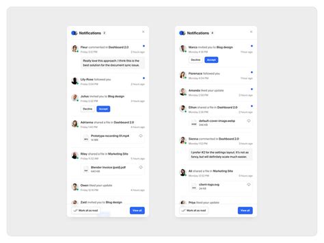 Notifications — Untitled Ui By Jordan Hughes® On Dribbble