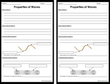 Properties Of Waves PowerPoint And Notes By The Science Duo TPT