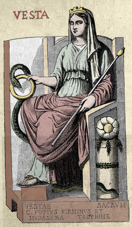 The Worship Of Lares Lemures And Penates In Ancient Rome