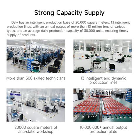 Wholesale M Series Bms For Golf Cart And Sightseeing Vehicle Daly