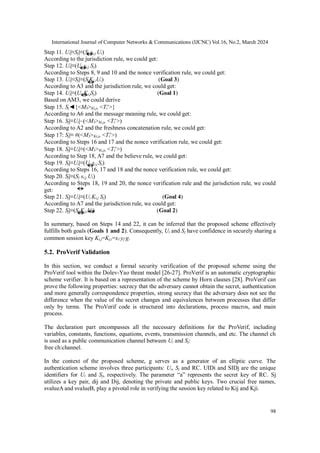 Multi Server User Authentication Scheme For Privacy Preservation With