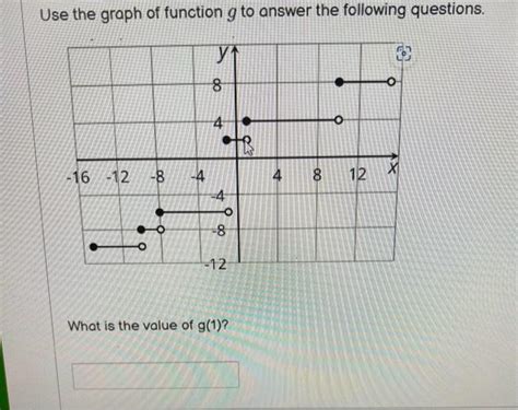 Solved Use The Graph Of Function G To Answer The Following Chegg Com
