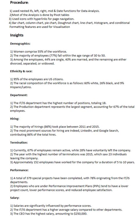 Github Balusanuhranalyticsdashboard Excel Portfolio Project On Hr Analytics