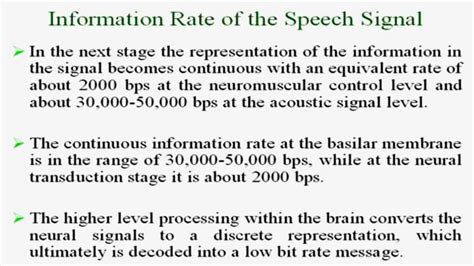 Speechsignalprocessing For Telecommunication Engineeringpptx