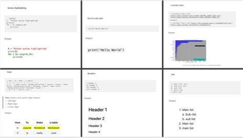 Georf Harcherole Miguiama Bamba Sur Linkedin Jupyternotebook Python