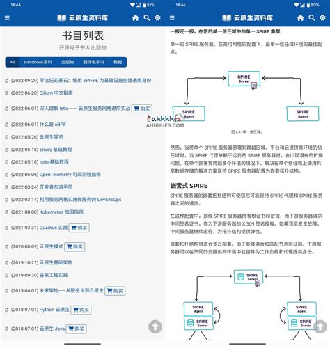 开源电子书 云原生资料库 Jimmy A姐分享