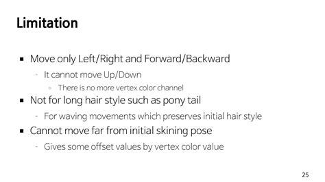 Hair Animation By Vertex Shader Ppt