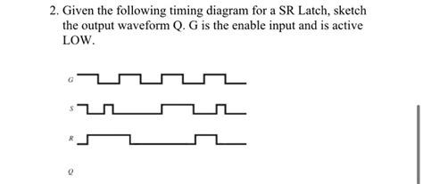 Solved 2 Given The Following Timing Diagram For A Sr Latch
