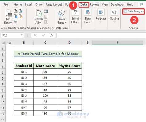 How To Use The Data Analysis Toolpak In Excel 13 Features