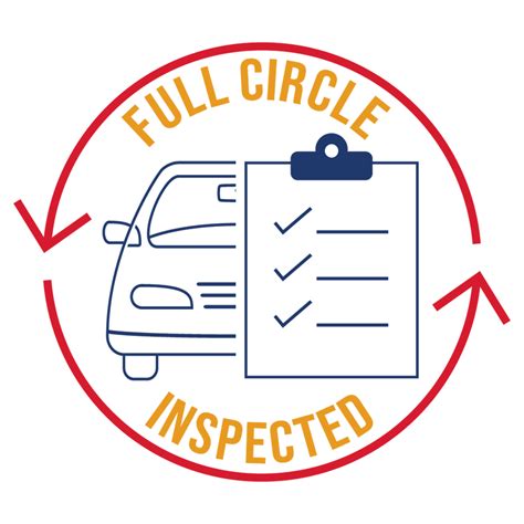 The Ferman Advantage Ferman Automotive Group