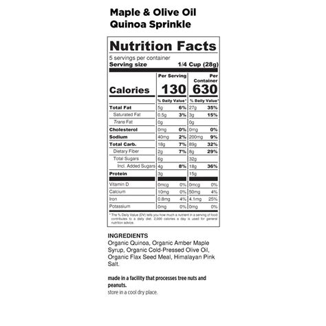 Quinoa Nutrition Facts