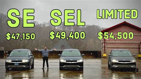 Hyundai Ioniq 5 Trim Levels Compared Youtube