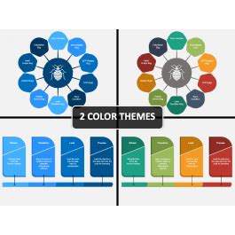 ETL Testing PowerPoint And Google Slides Template PPT Slides