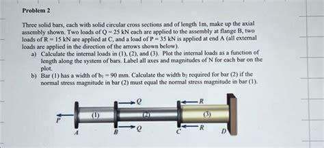 Solved Problem 2 Three Solid Bars Each With Solid Circular